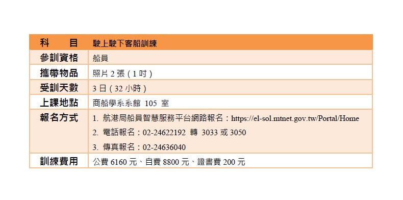 Ro/Ro Passenger Ships Training
